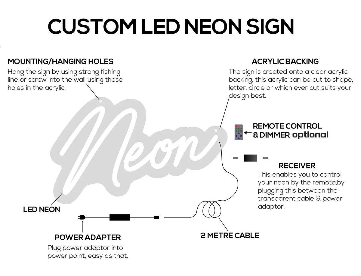 Faze Clan Neon Sign -Neon Gaming Sign – GEEKNEON