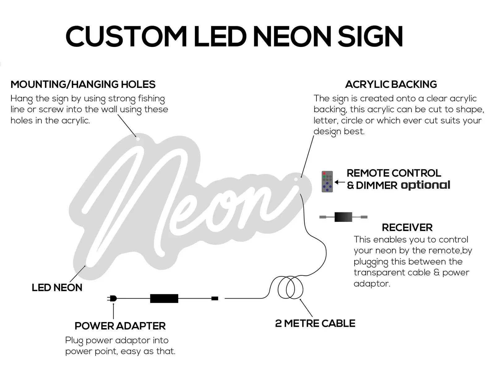 Faze Clan Neon Sign -Neon Gaming Sign – GEEKNEON